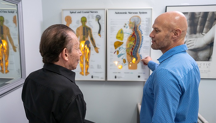 About Dr. Mark Figler - Figler Chiropractic and Total Wellness - North ...